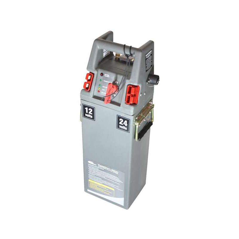 Ring Automotive PowerPack OutdoorGB